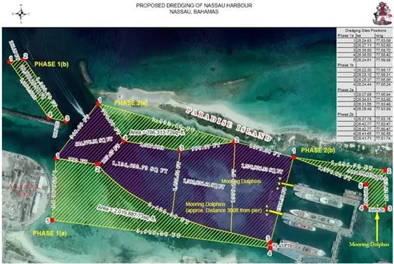 BNGIS Support for Port Dept. During Deepwater Horizon Spill