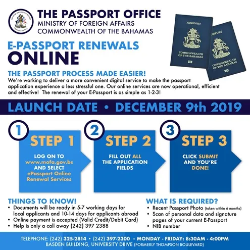 Passport Campaign - E-Passport Security Features